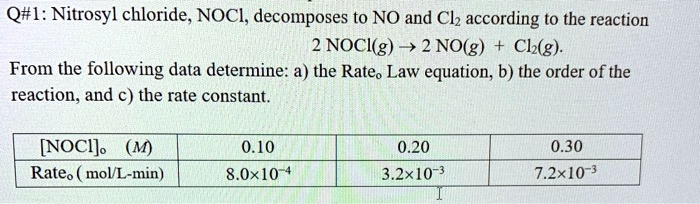 Q#1: Nitrosyl chloride, NOCI, decomposes to NO and Cl2 according to the ...