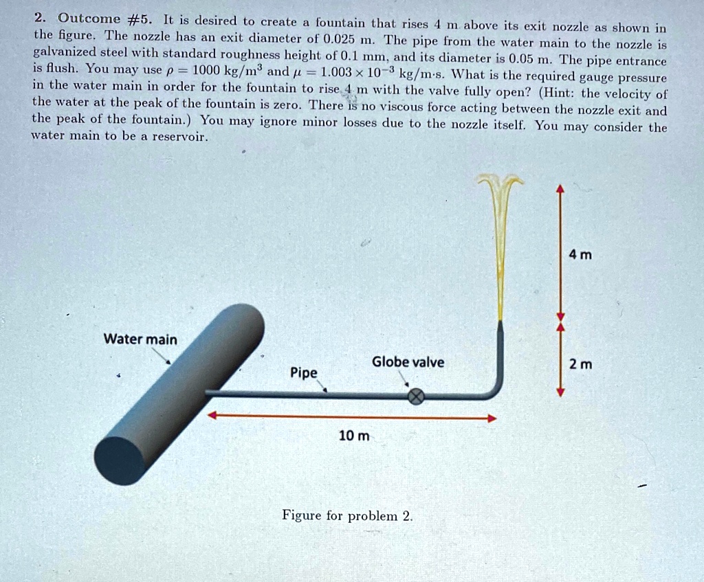 SOLVED: Fluid mechanics problem Outcome #5. It is desired to create a ...