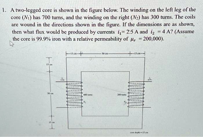 1. A two-legged core is shown in the figure below. The winding on the ...