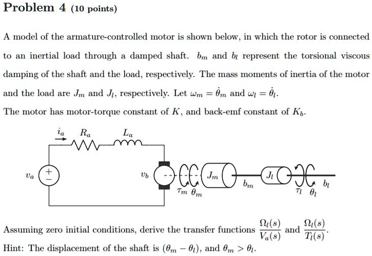 SOLVED: A model of the armature-controlled motor is shown below, in which the rotor is connected ...