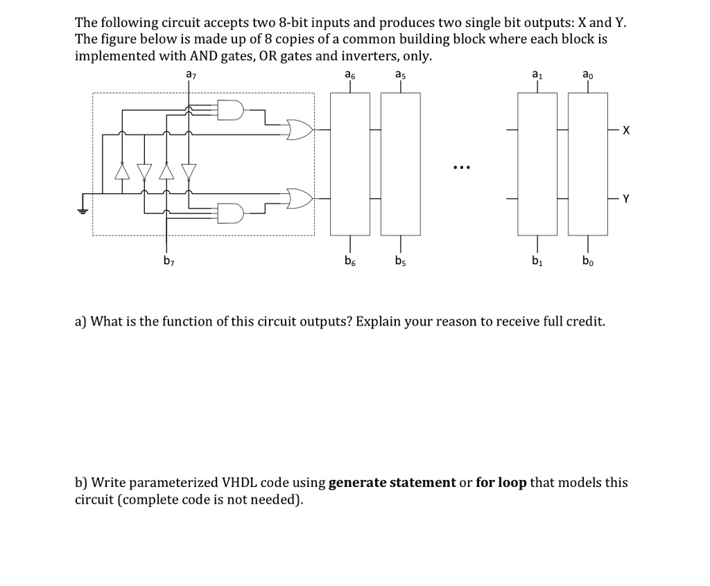 Solved The Following Circuit Accepts Two 8 Bit Inputs And Produces Two