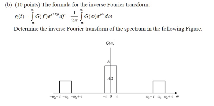 b 10 points the formula for the inverse fourier transform gtgfej2xadf goeida 2t determine the ...