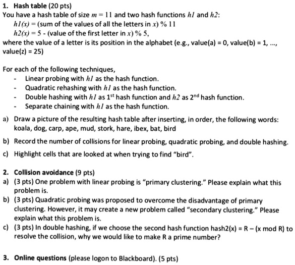 Video Solution Hash Table 20 Pts You Have A Hash Table Of Size M 11 And Two Hash Functions 