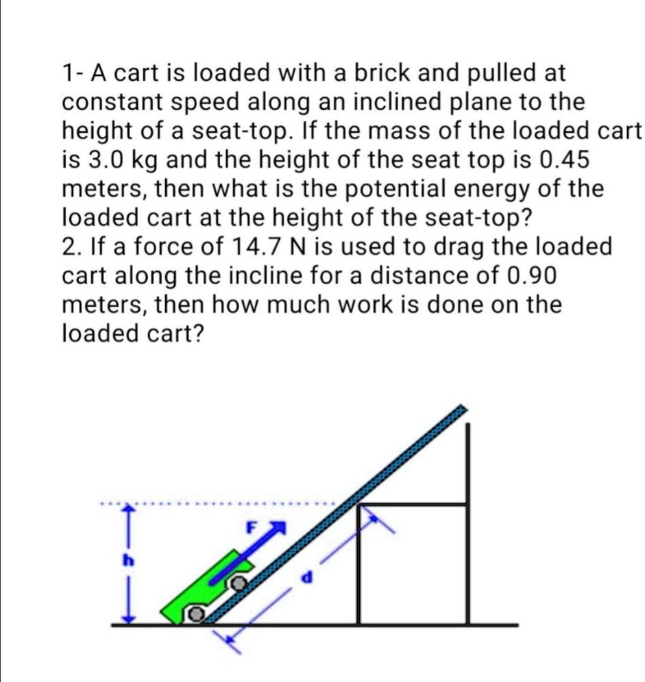 1- A cart is loaded with a brick and pulled at constant speed along an ...