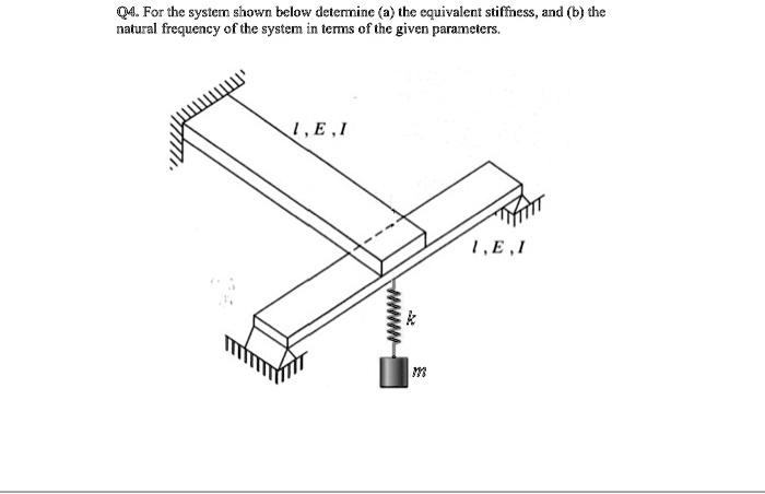 SOLVED: Q4. For the system shown below, determine (a) the equivalent stiffness, and (b) the ...