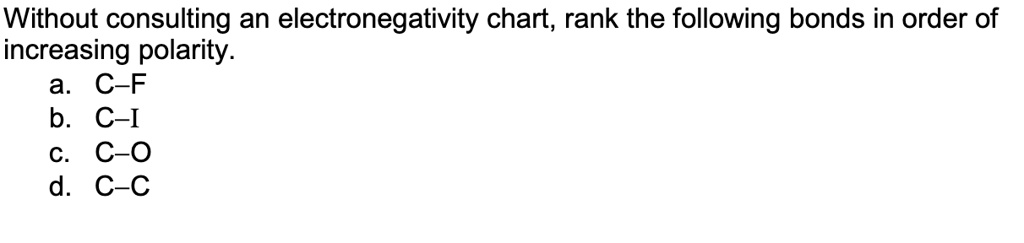 SOLVED:Without consulting an electronegativity chart, rank the ...