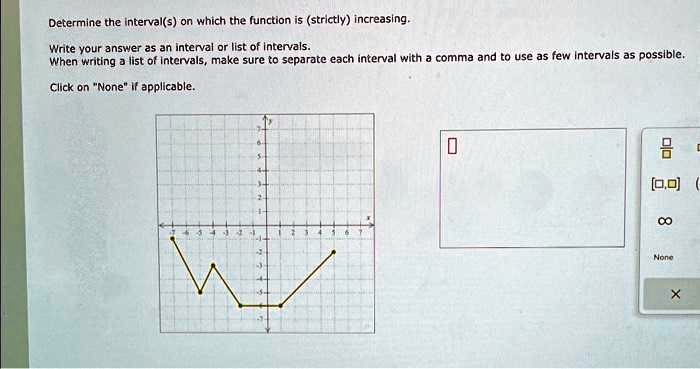 SOLVED: Determine the interval(s) on which the function is (strictly ...