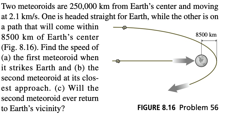 SOLVED: Two meteoroids are 250,000 km from Earth's center and moving at ...