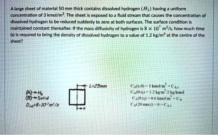 A large sheet of material 50 mm thick contains dissolved hydrogen (H ...