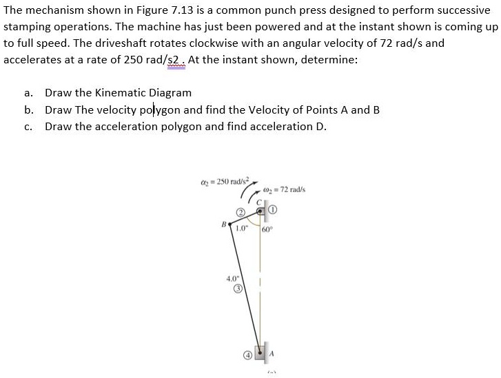 The mechanism shown in Figure 7.13 is a common punch press designed to ...