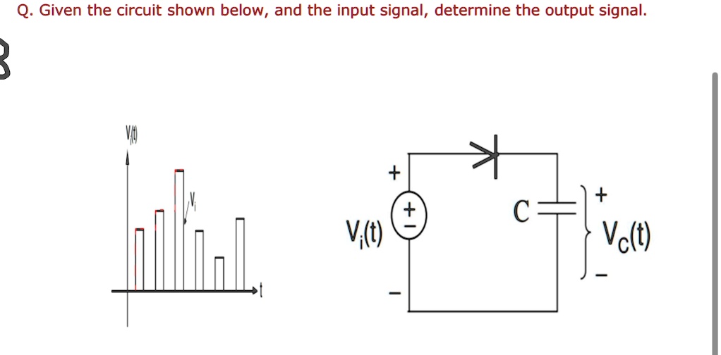 Q. Given the circuit shown below, and the input signal, determine the ...