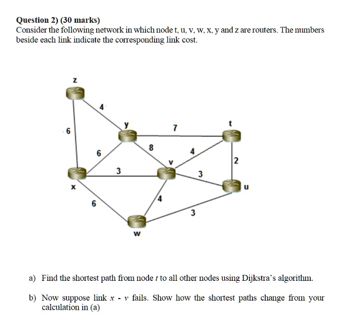 SOLVED: Question 2) (30 marks) Consider the following network in which node t, u, v, w, x, y and ...