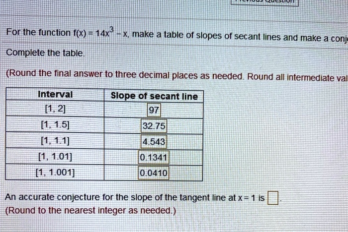 Solved For The Function F X 14x 3 Make A Table Of Slopes Of Secant Lines And Make A