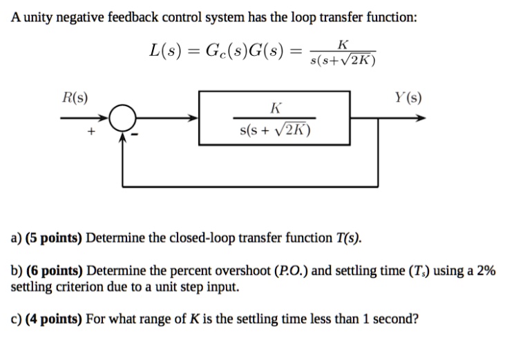 A unity negative feedback control system has the loop transfer function: L(s) = Gc(s)G(s) = (K ...