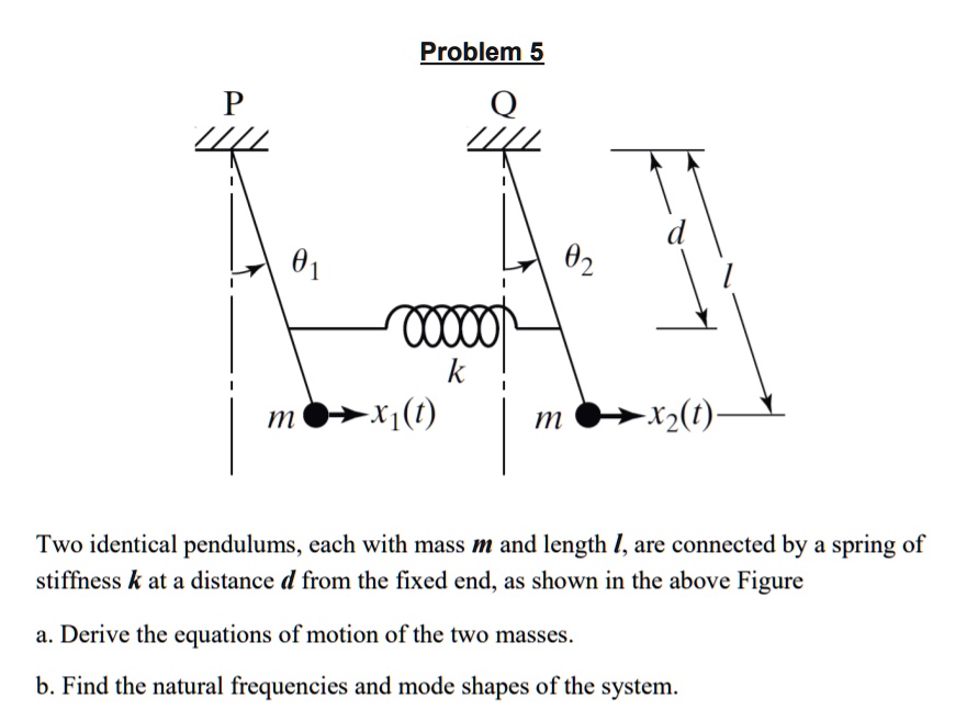 SOLVED: Problem 5 m Xi(t) m X2(t) Two identical pendulums, each with mass m and length /, are ...