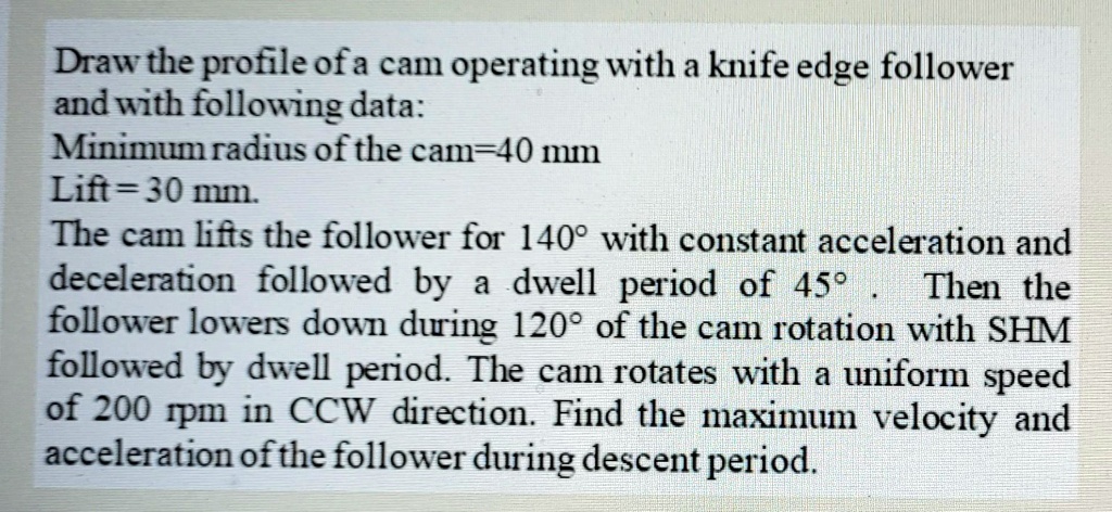 Draw the profile of a cam operating with a knife-edge follower and with ...