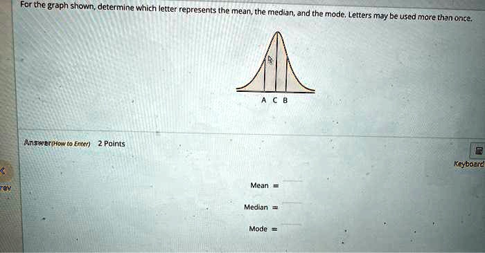 For the graph shown, determine which letter represents the mean, the ...