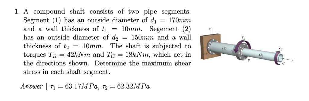 VIDEO solution: A compound shaft consists of two pipe segments. Segment ...