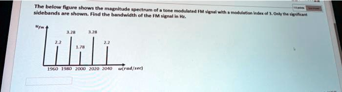 [GET ANSWER] The below figure shows the magnitude spectrum of a tone ...