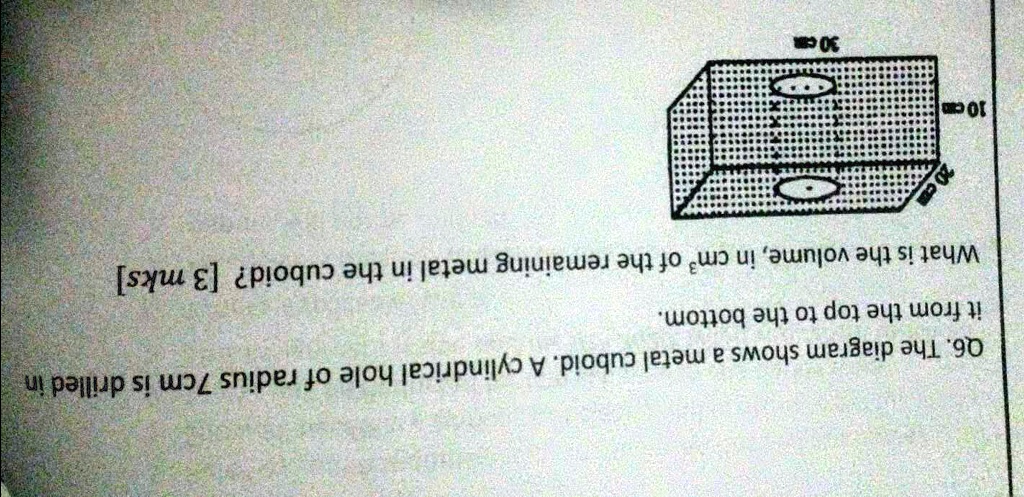Q6. The diagram shows a metal cuboid. A cylindrical hole of radius 7cm ...