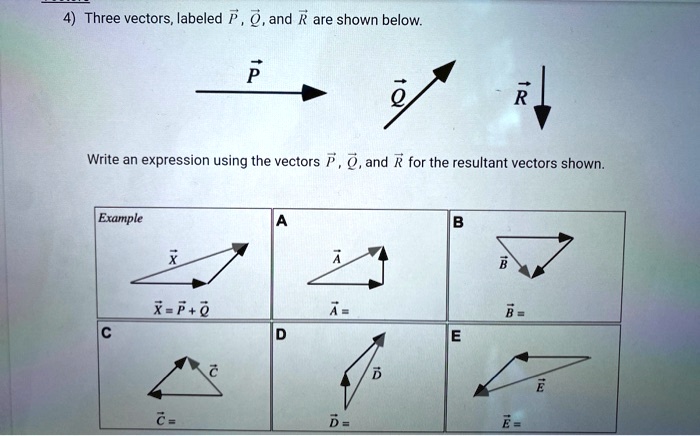 SOLVED:Three vectors; labeled /; @ , and R are shown below R Write an ...