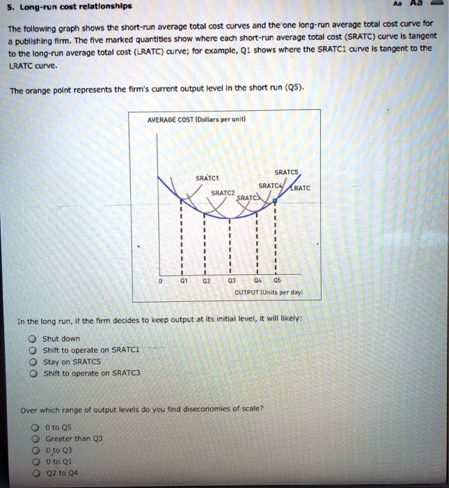 5 long run cost relatlonships aa the following graph shows the short ...