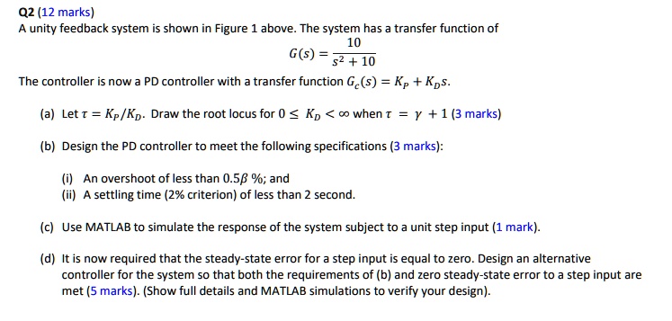 SOLVED: Q2 (12 marks) Unity feedback system shown in Figure above. The system has a transfer ...