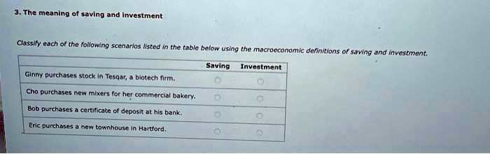 SOLVED: 3. The meaning of saving and investment Classify each of the following scenarios listed ...