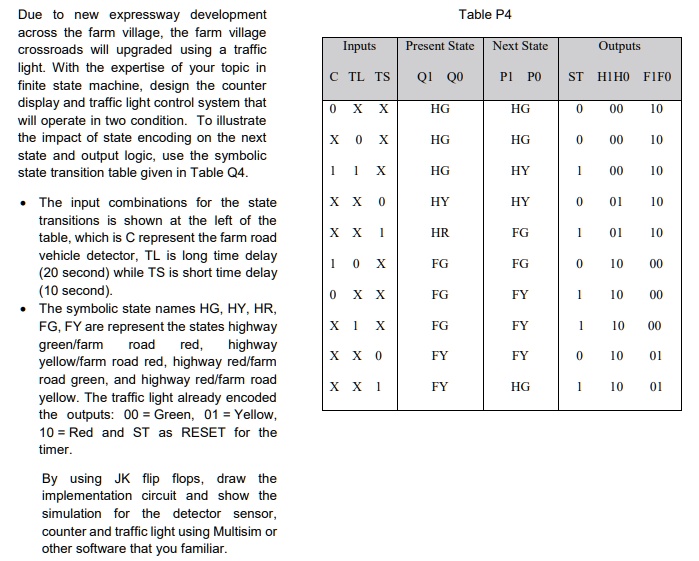 SOLVED: Due to new expressway development across the farm village, the ...