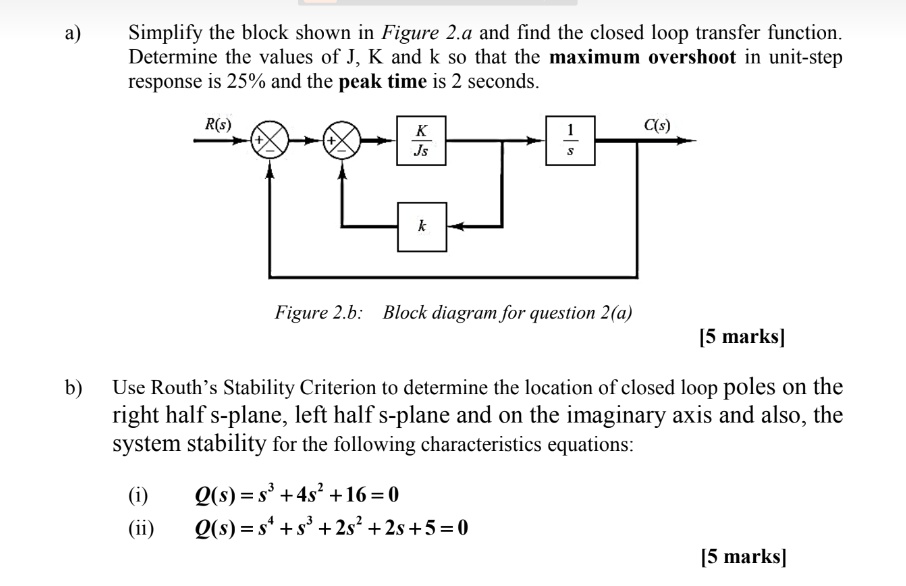 a) Simplify the block shown in Figure 2.a and find the closed loop transfer function. Determine ...