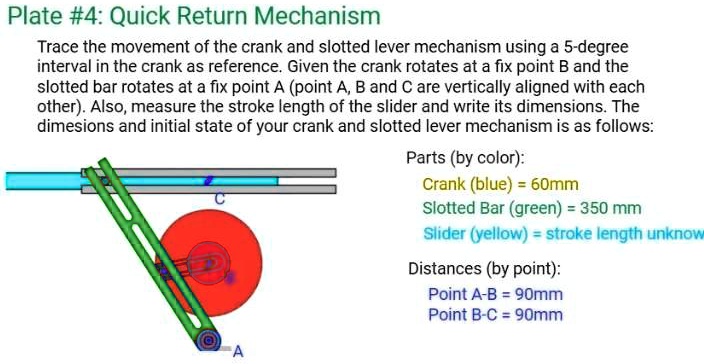 Plate #4: Quick Return Mechanism Trace the movement of the crank and ...