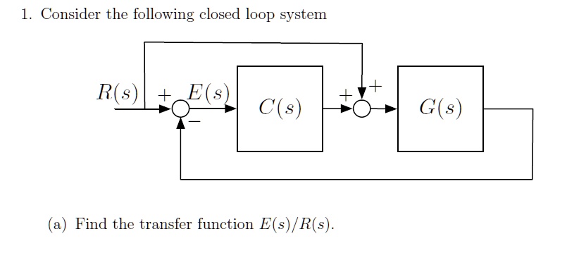 1. Consider the following closed loop system R(s) + E(s) + + C(s) G(s) (a) Find the transfer ...