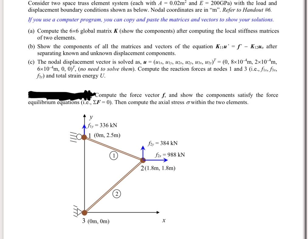 Consider two space truss element system (each with A = 0.02m² and E ...