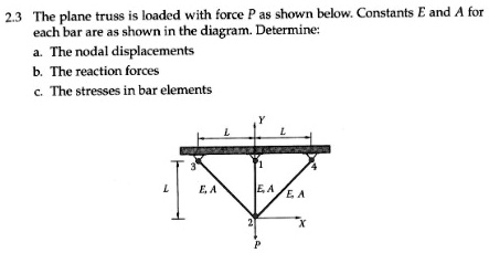 SOLVED: Finite Element 2.3 The plane truss is loaded with force P as shown below. Constants E ...