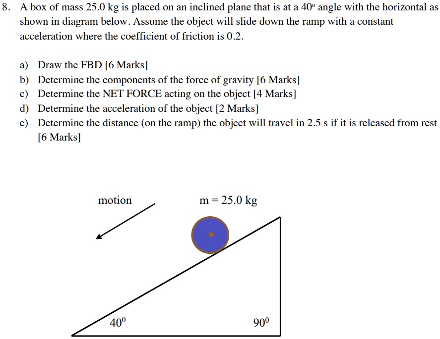 SOLVED: A box of mass 25.0 kg is placed on an inclined plane that is at ...