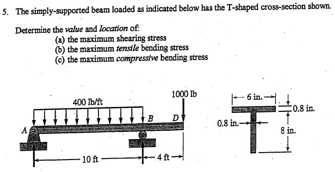 5. The simply-supported beam loaded as indicated below has the T-shaped cross-section shown ...