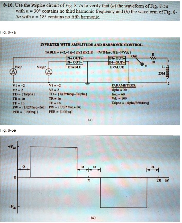 8-10. Use the PSpice circuit of Fig. 8-7a to verify that (a) the waveform of Fig. 8-5a with ...