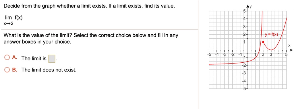 SOLVED: Decide from the graph whether a limit exists. If a limit exists ...