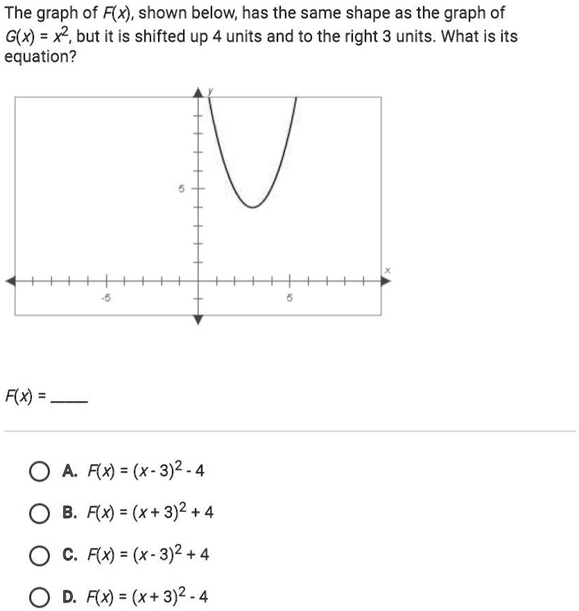 SOLVED: 'the graph of F(x), shown below, has the same shape as the graph of G(x)=x^2. but it is ...