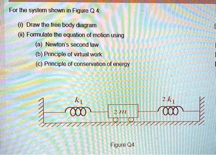 SOLVED: For the system shown in Figure Q4: 1. Draw the free body diagram. 2. Formulate the ...