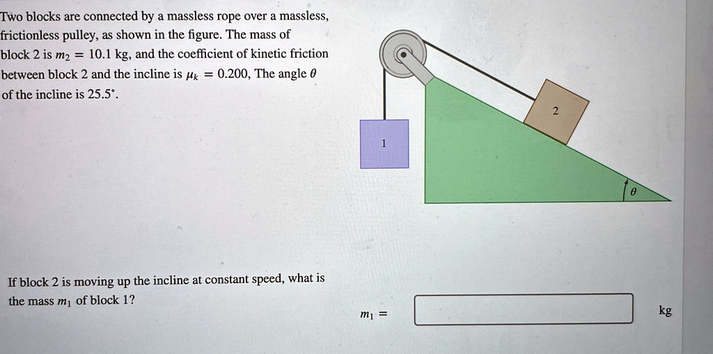 Two blocks are connected by a massless rope over a massless, frictionless pulley, as shown in ...