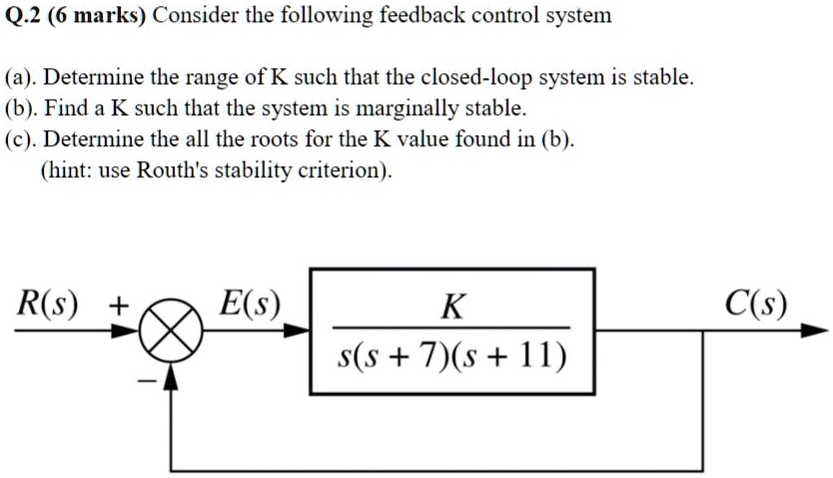 Q.2 (6 marks) Consider the following feedback control system (a). Determine the range of K such ...