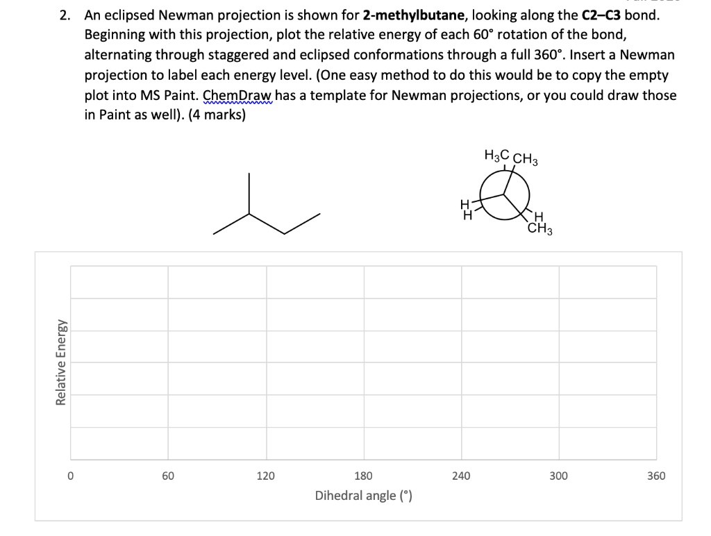 SOLVED: An eclipsed Newman projection is shown for 2-methylbutane ...
