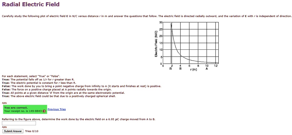 SOLVED: Radial Electric Field Carefully study the following plot ...
