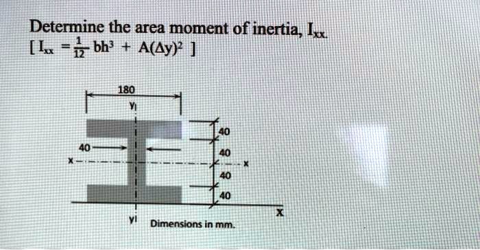 SOLVED: determine the area moment of inertia, Ixx Determine the area ...