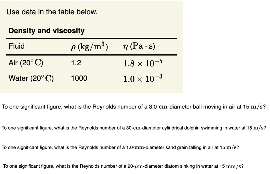 SOLVED: Use data in the table below: Density and viscosity Fluid p (kg ... SOLVED: Use data in the table below: Density and viscosity Fluid p (kg ...
