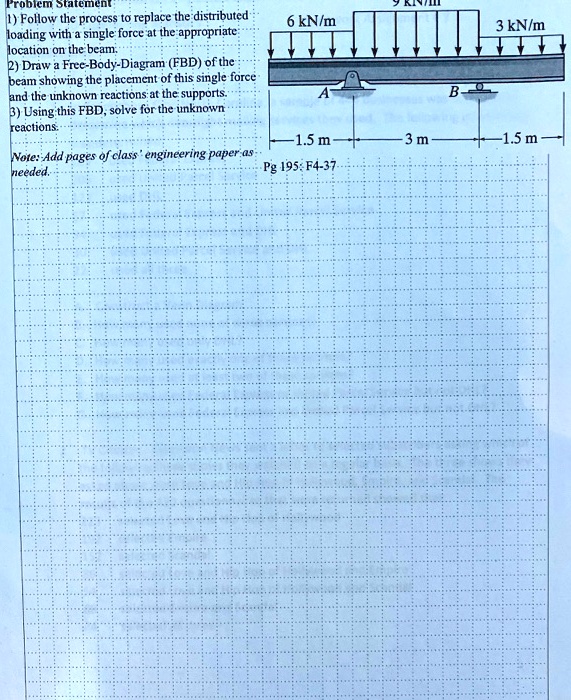 SOLVED: 1. Follow the process to replace the distributed loading with a ...