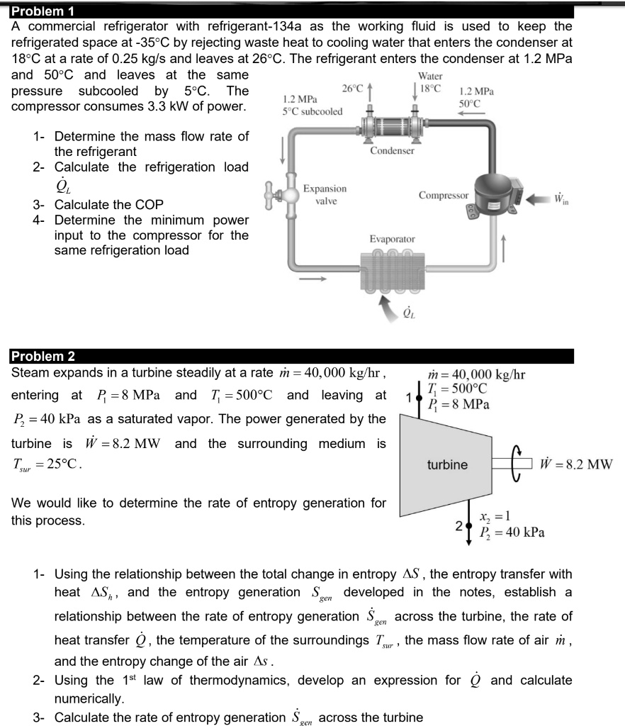 SOLVED: Problem 1: A commercial refrigerator with refrigerant-134a as the working fluid is used ...