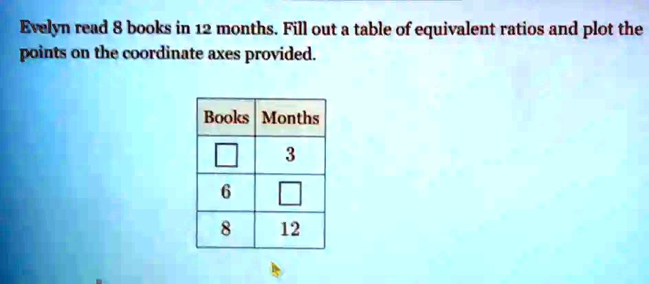 SOLVED: Evelyn read 8 books in 12 months. Fill out the table of ...