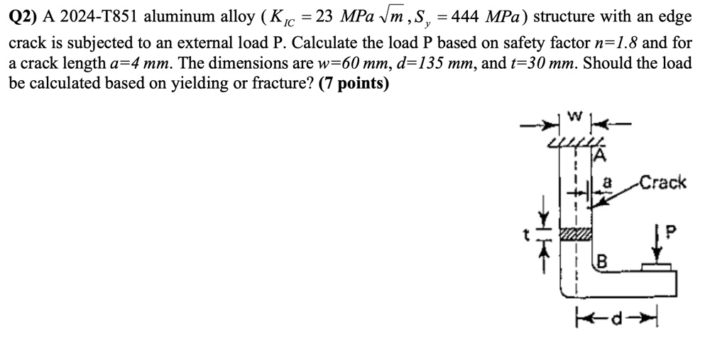 SOLVED: Q2) A 2024-T851 aluminum alloy (Kc = 23 MPaâˆšm, Ïƒ = 444 MPa ...